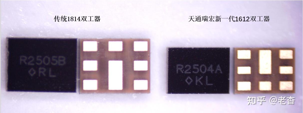 天通瑞宏首发超小封装 B25+66+70 四工器及 B25、B3 双工器 - 知乎
