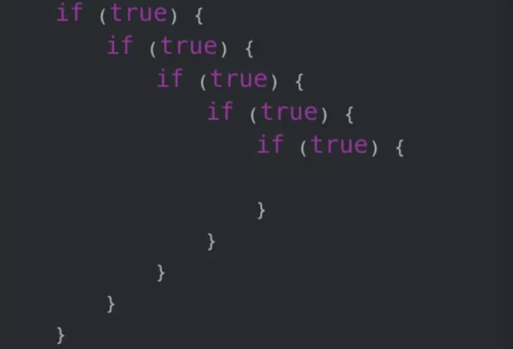 到底要不要优化代码中的if_else? - 知乎