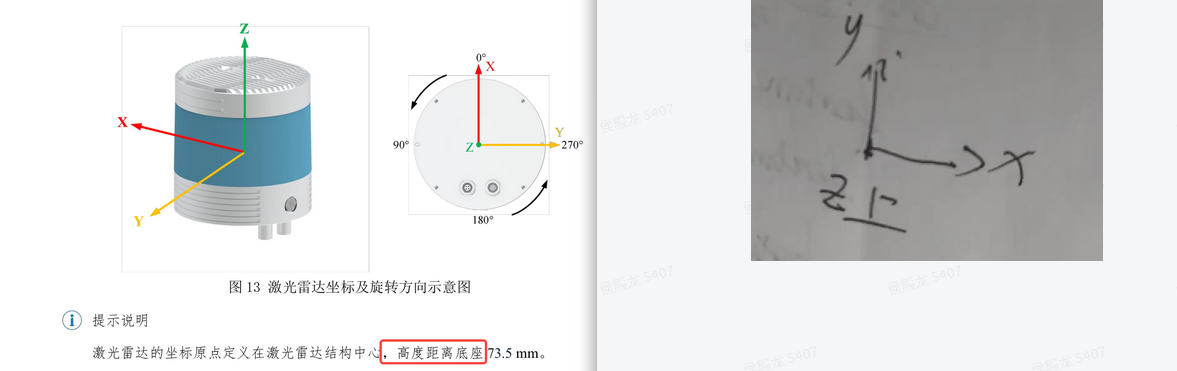 FAST_LIO与LIO_SAM坐标系差异分析 - 知乎