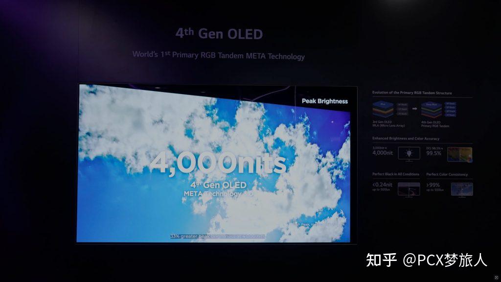 全球首款“梦幻 OLED”亮相 - 知乎