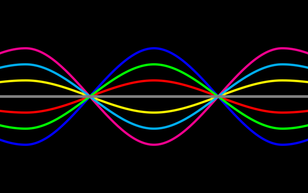 论文阅读笔记：CSWin Transformer: A General Vision Transformer Backbone with ...