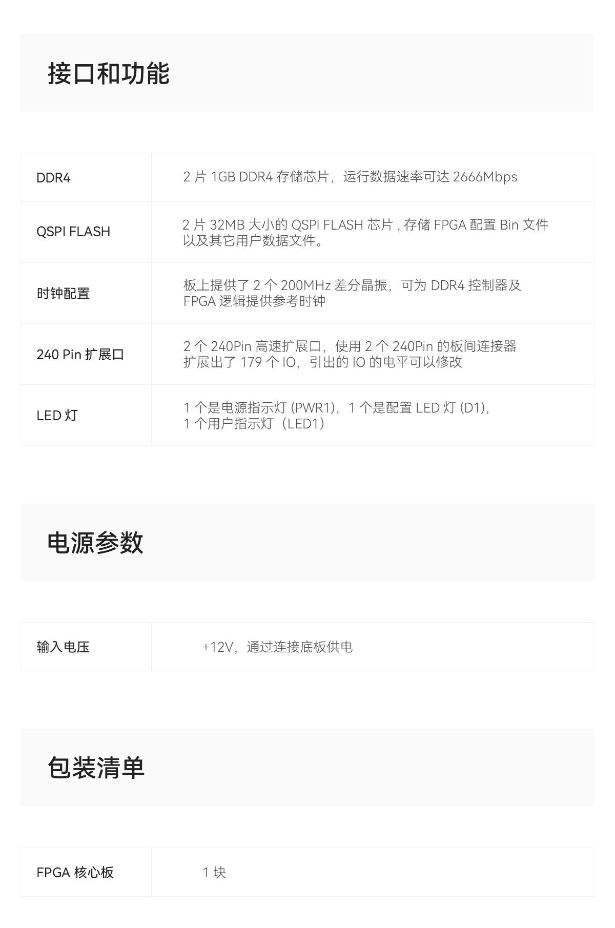 ALINX AMD Xilinx Kintex UltraScale+ FPGA 核心板 SOM PCIE3.0 GTY XCKU5P ...