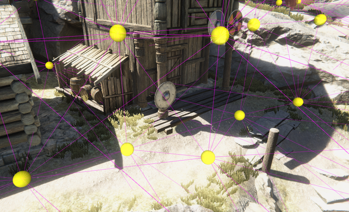 Unity中Light Probe详解 - 知乎