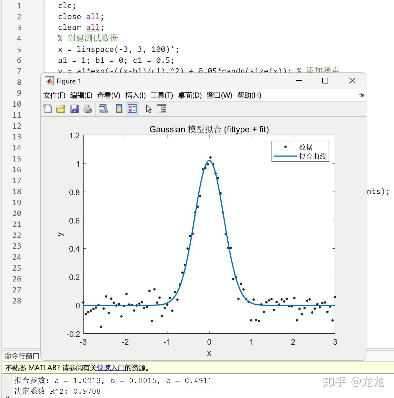matlab自带优化算法简介-CARSZBL - 知乎