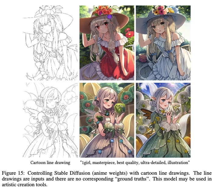 ControlNet：Adding Conditional Control to Text-to-Image Diffusion Models ...