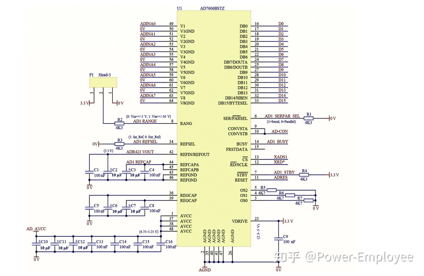 AD7606应用设计及硬件接口编程 - 知乎