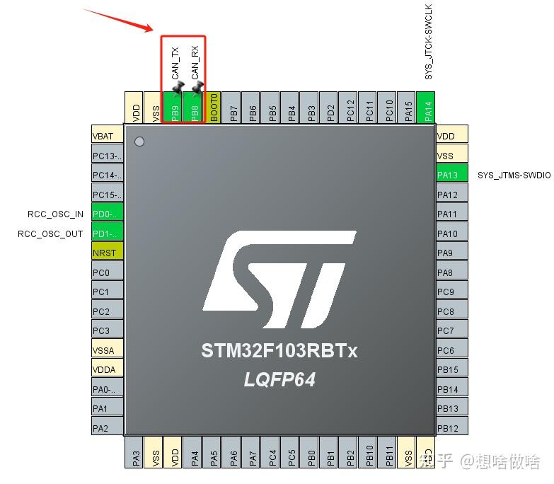使用Simulink学习STM32-(7)CAN总线收发实验 - 知乎