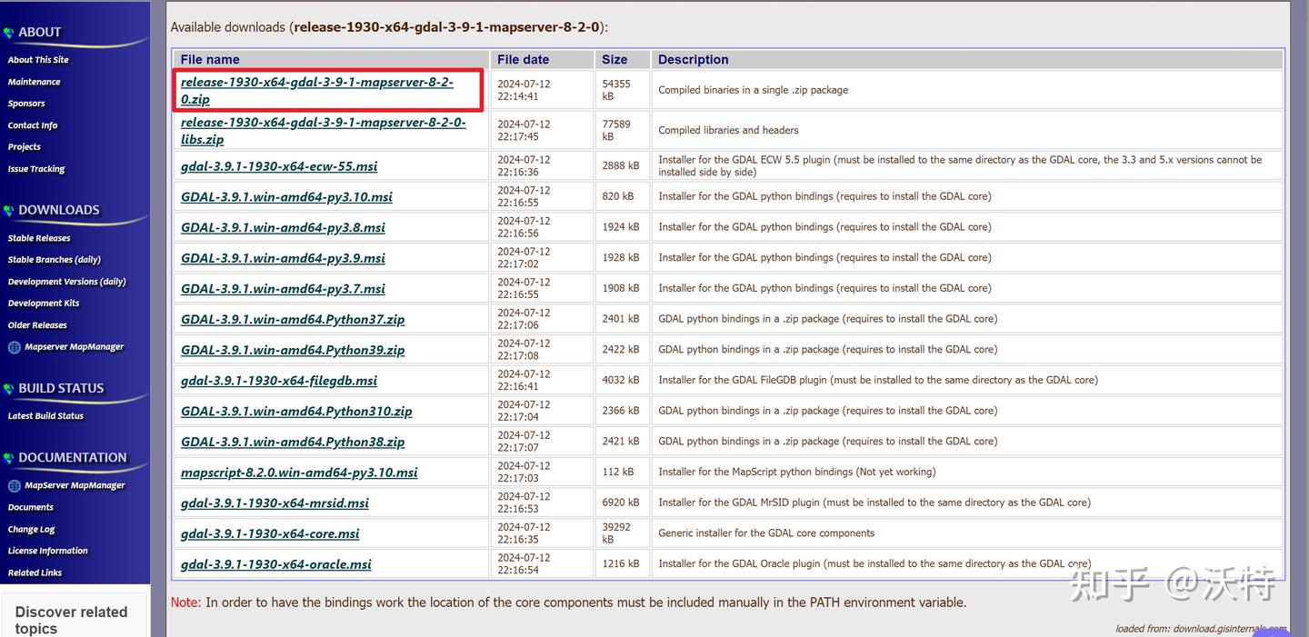 windows Java配置GDAL的开发环境--保姆版 - 知乎