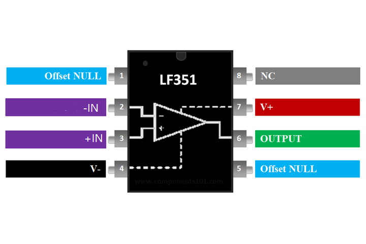 LF351是什么芯片?LM741参数+LM741工作原理讲解，一文带你搞定 - 知乎