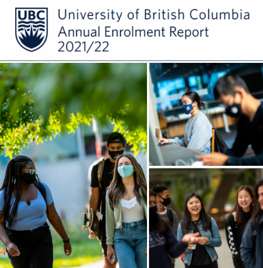 2023Fall | 加拿大UBC官方告诉你录取标准是什么？ - 知乎