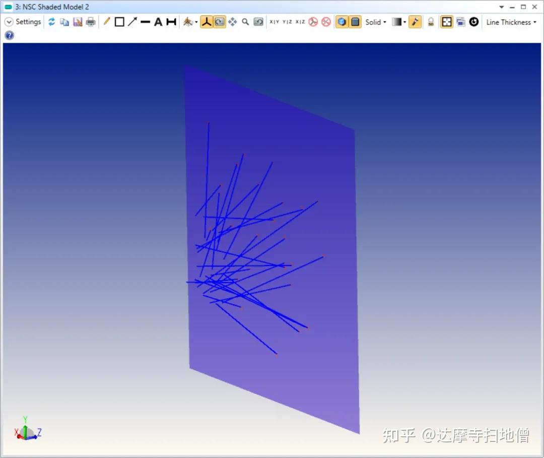Ansys Zemax | 如何模拟 LED 及其它复杂光源 - 知乎