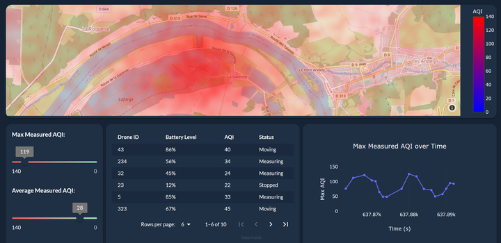 1个惊艳的Python项目火出圈，已开源，10K stars！ - 知乎