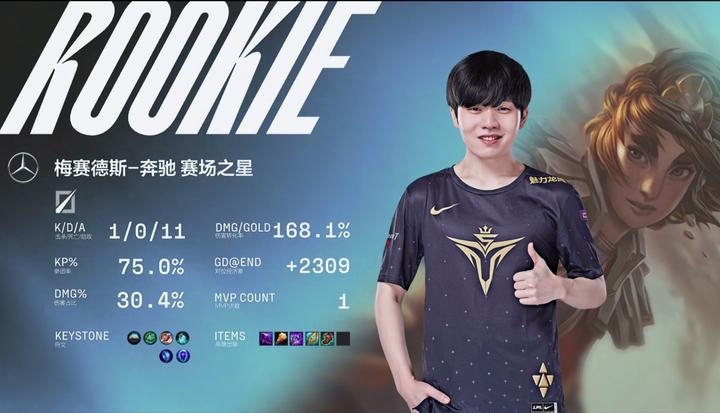 Rookie首战取胜，XLB发挥神勇！小乐言全场梦游，Uzi直呼有点离谱 - 知乎