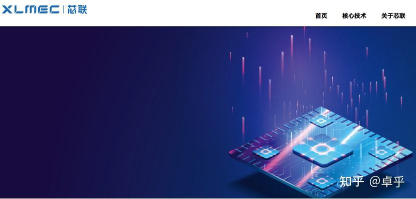 超21亿元！大基金二期入股特色工艺晶圆厂：芯联微电子 - 知乎