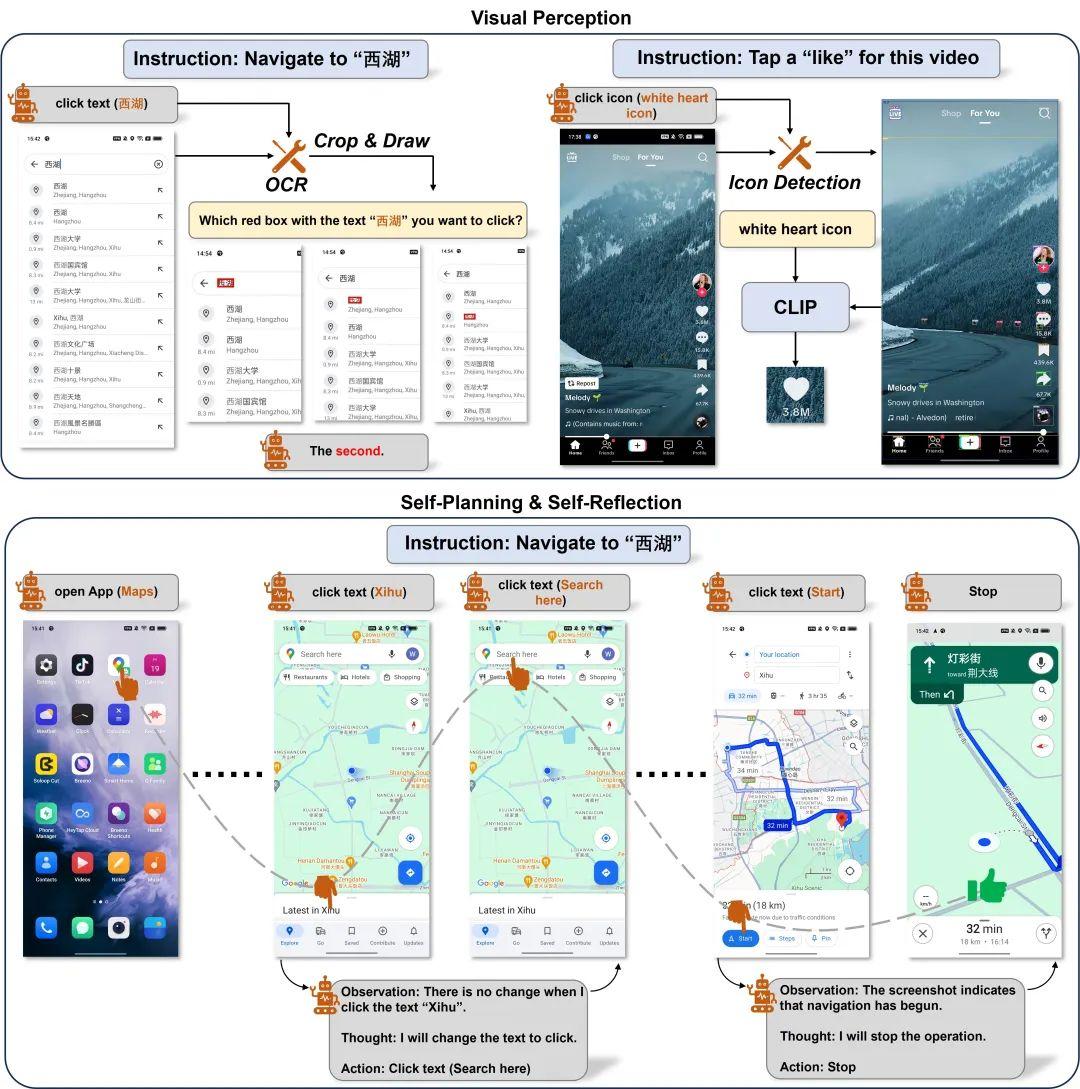 社区供稿 | 手机端智能体Mobile-Agent开源，人人都可以拥有手机端超级助理 - 知乎