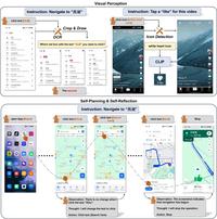 社区供稿 | 手机端智能体Mobile-Agent开源，人人都可以拥有手机端超级助理 - 知乎
