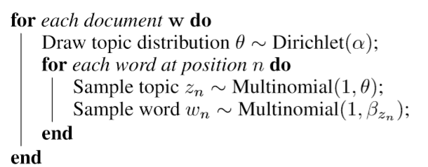 Neural Variational Inference - 知乎