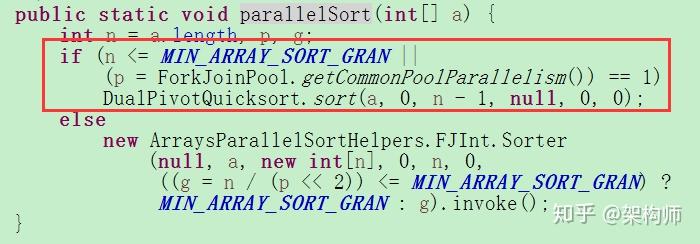 Java中的 arrays parallelsort和sort到底谁快？ - 知乎