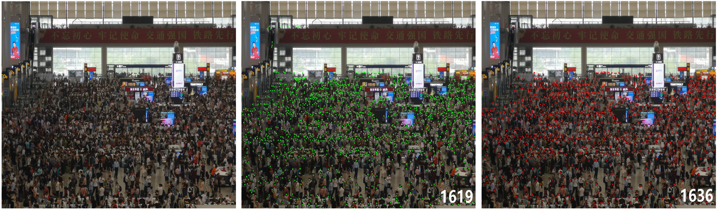 P2PNet (ICCV2021 Oral Presentation) - 知乎