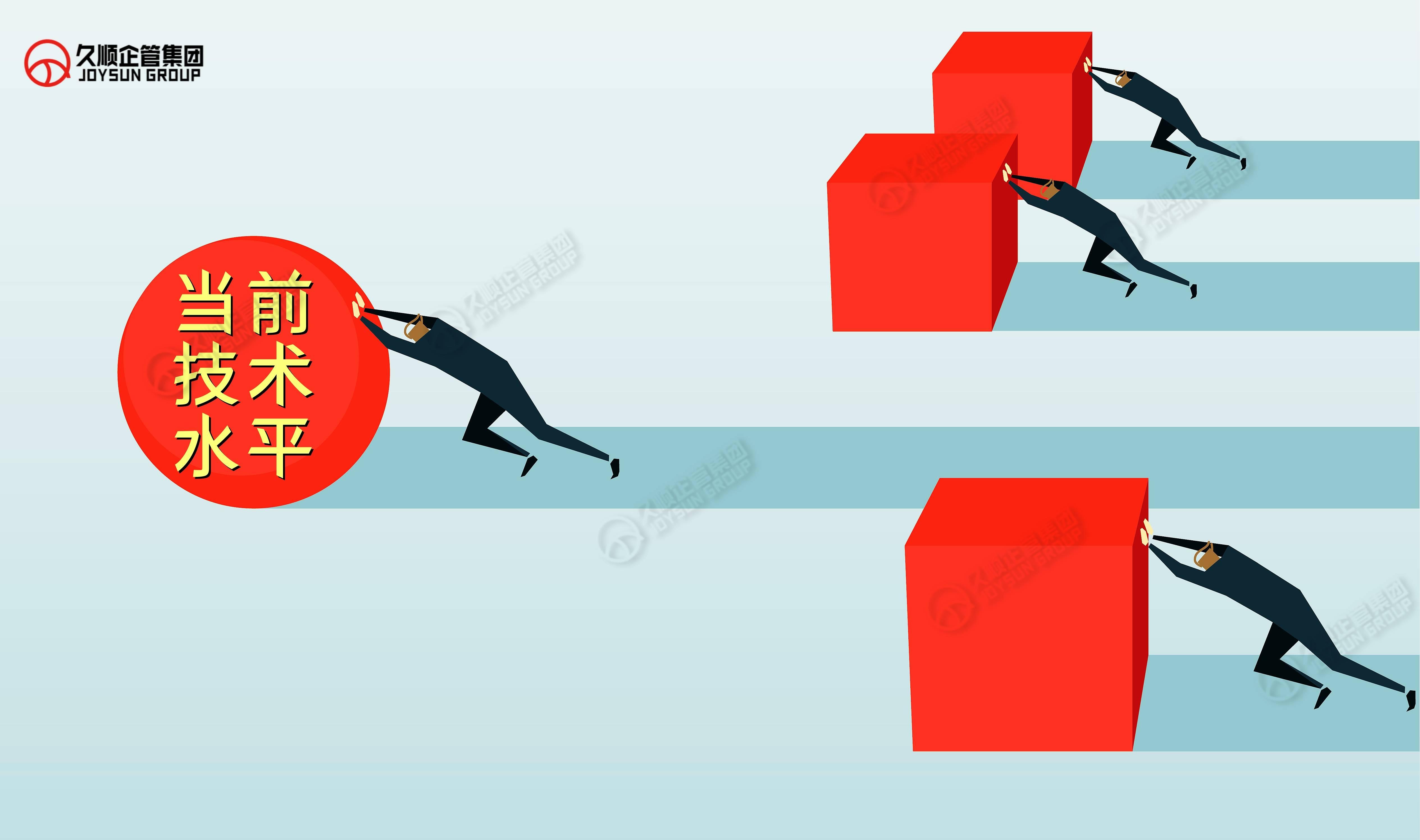 欧盟医疗器械MDR和IVDR法规对SOTA有哪些要求？ - 知乎