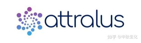 Tides 速递 | Attralus在会议上公布124I-Evuzamitide (AT -01)的临床数据 - 知乎