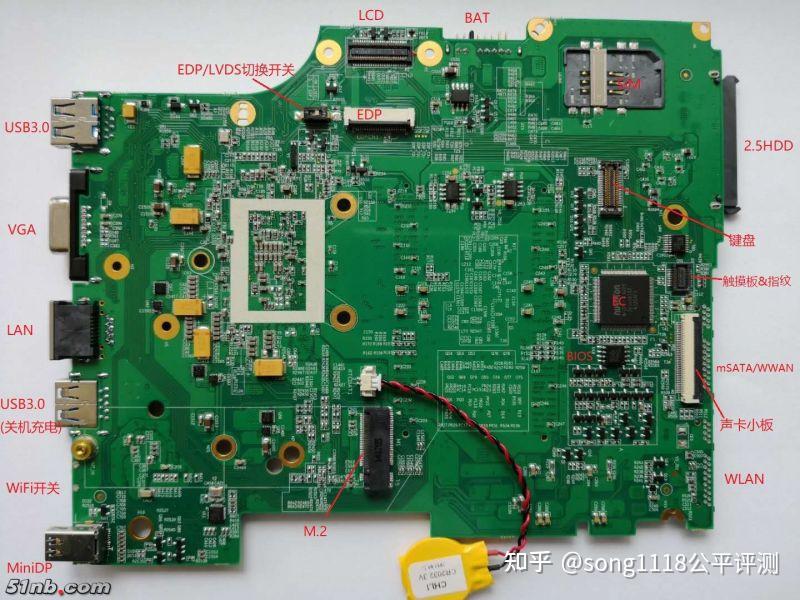 经典笔电复刻机 51nb X210 评测：努力复刻ThinkPad！ - 知乎