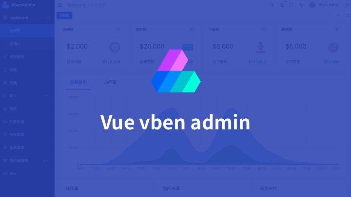 Vue vben admin - 新鲜出炉的高颜值管理后台UI框架，基于 Vue3 和 Ant Design Vue - 知乎
