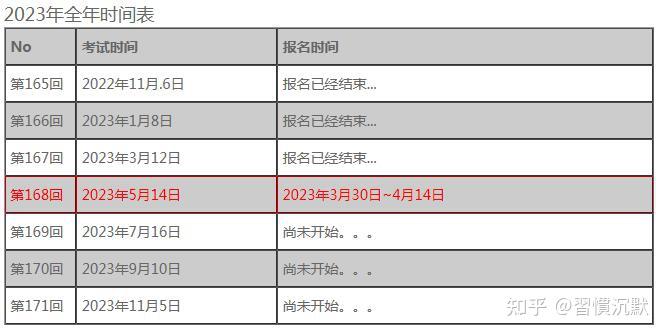 2023年全年jtest日语考试时间表 - 知乎
