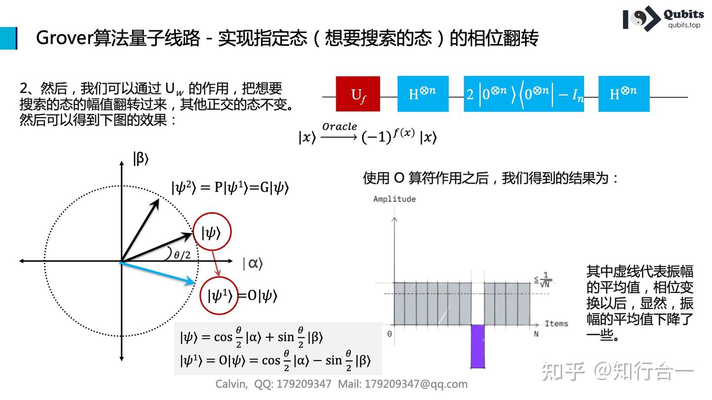 量子计算【算法篇】第8章 Grover算法及实现 - 知乎