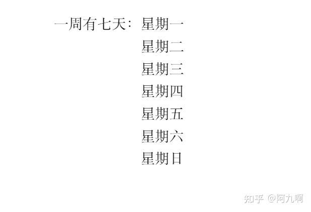 LaTeX分享之盒子的使用 - 知乎