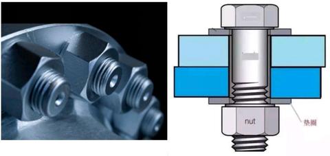 MAThread® and MATpoint®自导向螺纹介绍 - 知乎
