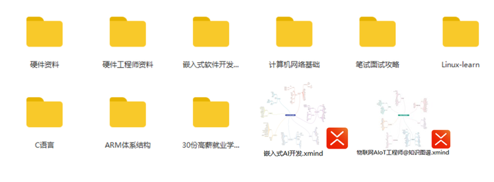 WaveDrom的使用 - 知乎