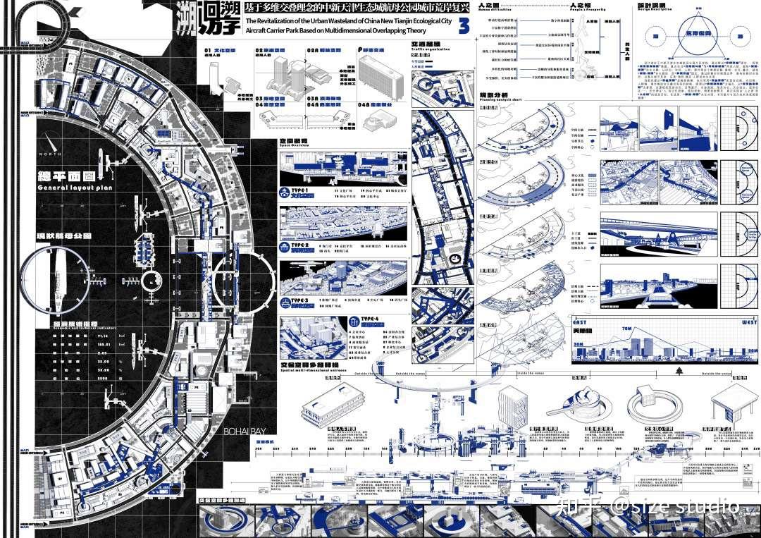 作品集参考！WUPENiCity2023城市设计竞赛一等奖一览 - 知乎