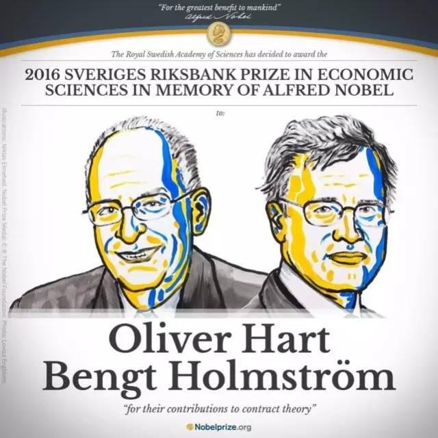 Holmstrom(1979)-Moral Hazard and Observability - 知乎