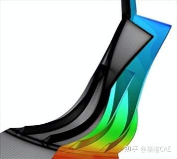 【CAE案例】压气机旋转失速现象的CFD仿真 - 知乎