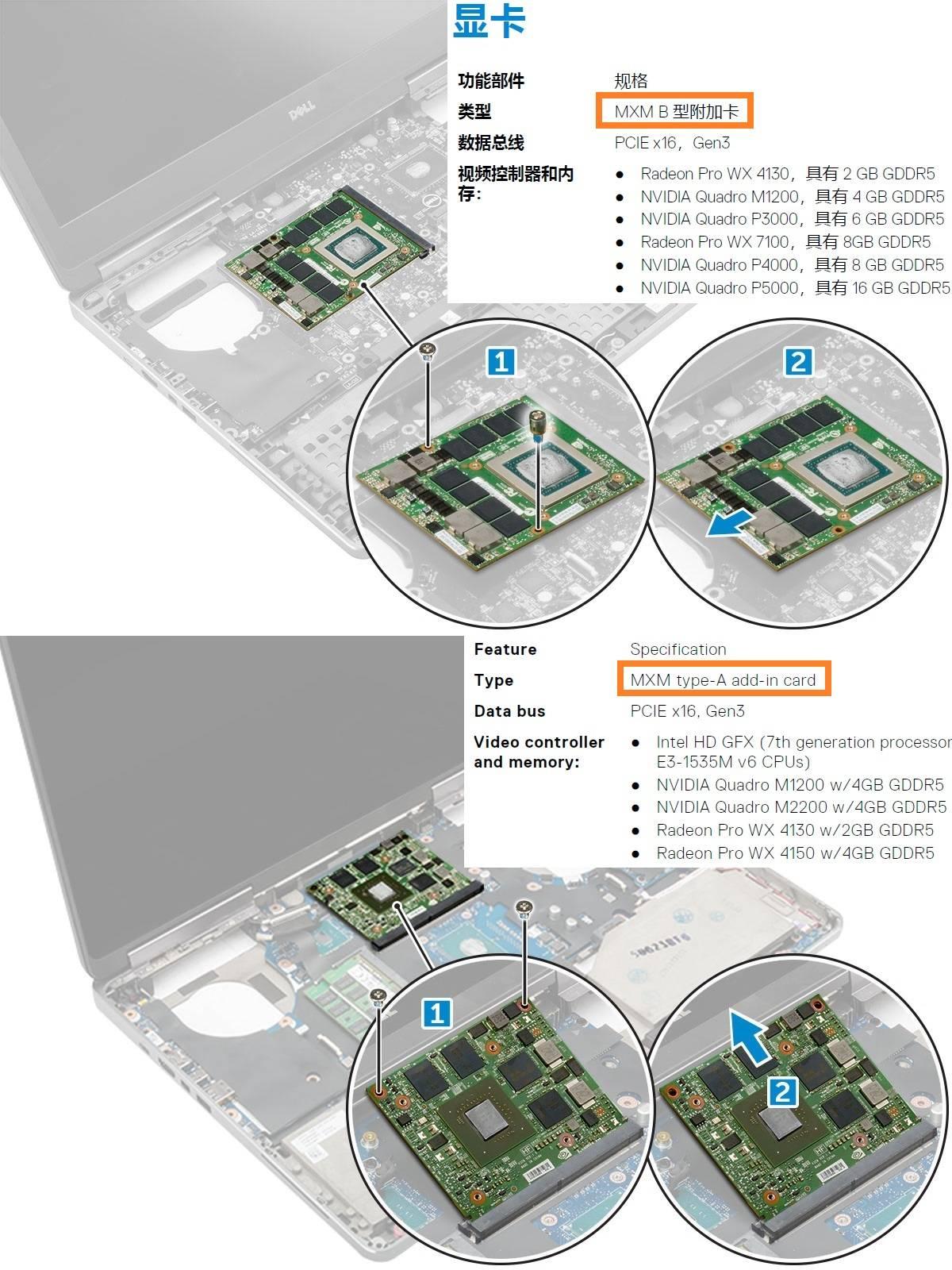 你的心脏？关于2025年度DELL Pro Max 18 Plus的分析与推测连载5 - 知乎