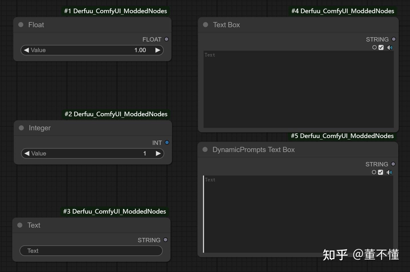 【13】ComfyUI高级 - 一文掌握ComfyUI中的编程式 - 知乎