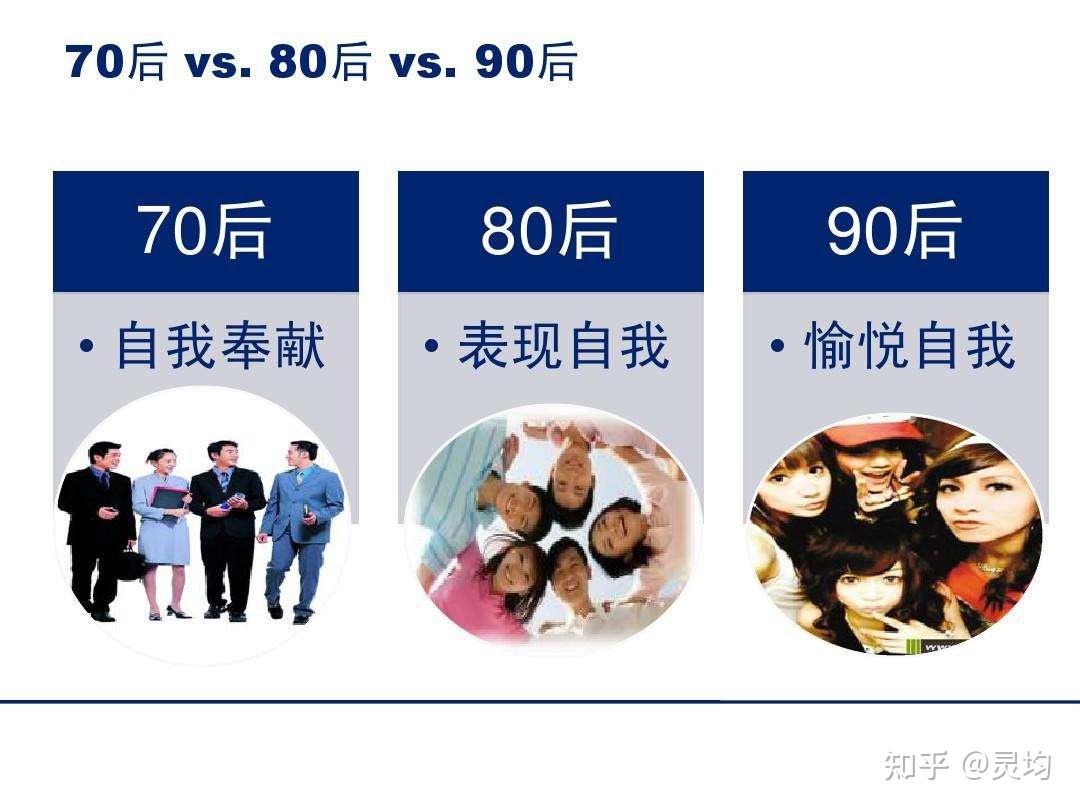 进入而立之年的90后，现在平均存款有多少？ - 知乎