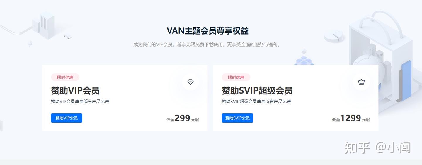 wordpass主题 VAN主题V4.3版本|RIPRO_V2子主题（ 最新） - 知乎