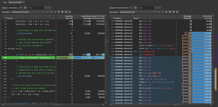 深入浅出GPU优化系列：elementwise优化及CUDA工具链介绍 - 知乎