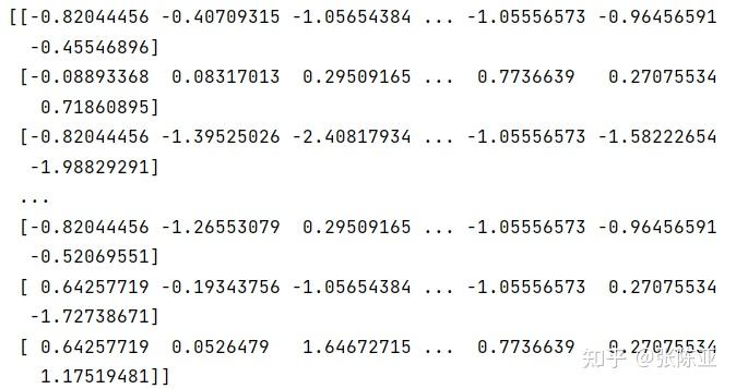 基于Python实现xgboost回归模型(XGBRegressor)项目实战 - 知乎