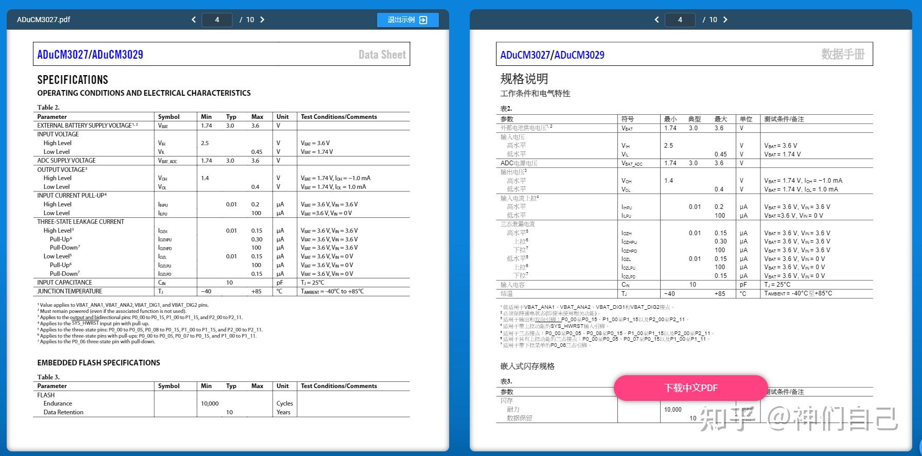 如何获得中文版的datasheet？ - 知乎