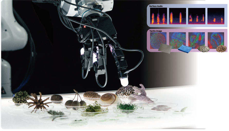 GelSight和Meta AI合作推出多模态指尖形全向视触觉传感器Digit360 - 知乎