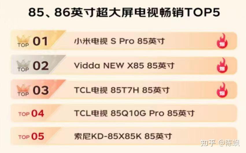 海信85E7k和TCL85T7H哪个更值得购买呢？