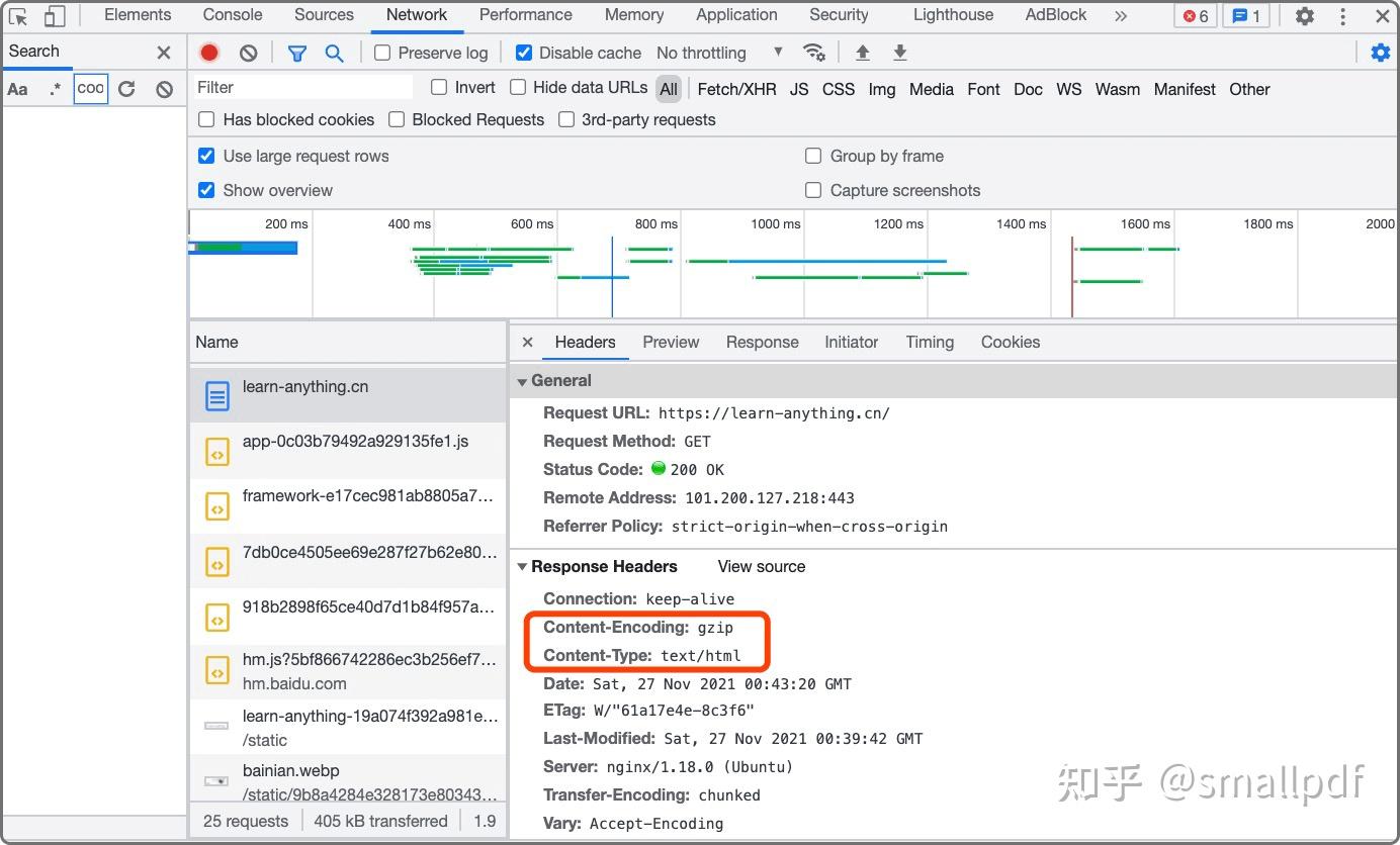 Nginx的gzip无法生效？ - 知乎
