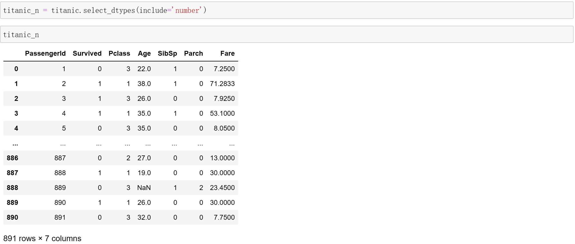 机器学习：决策树模型 - 知乎