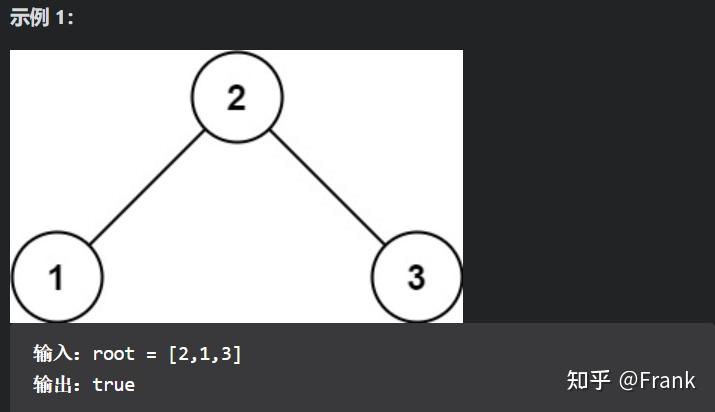 Leetcode 98 验证二叉搜索树 知乎