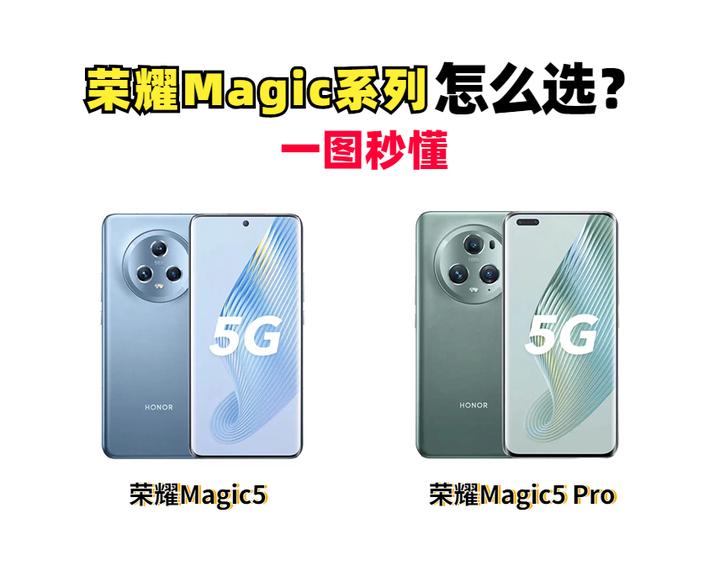 重夺DX0榜单！荣耀Magic5系列出圈了！一图看懂 - 知乎