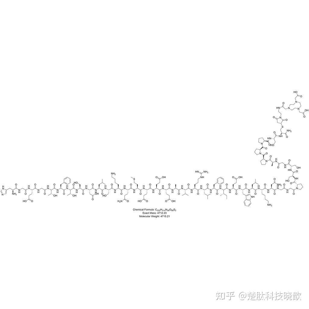 NOTA-exendin-4;NOTA-exendin 4;靶向胰高血糖素样肽-1受体(GLP-1R)的68Ga-NOTA-Exendin-4 ...