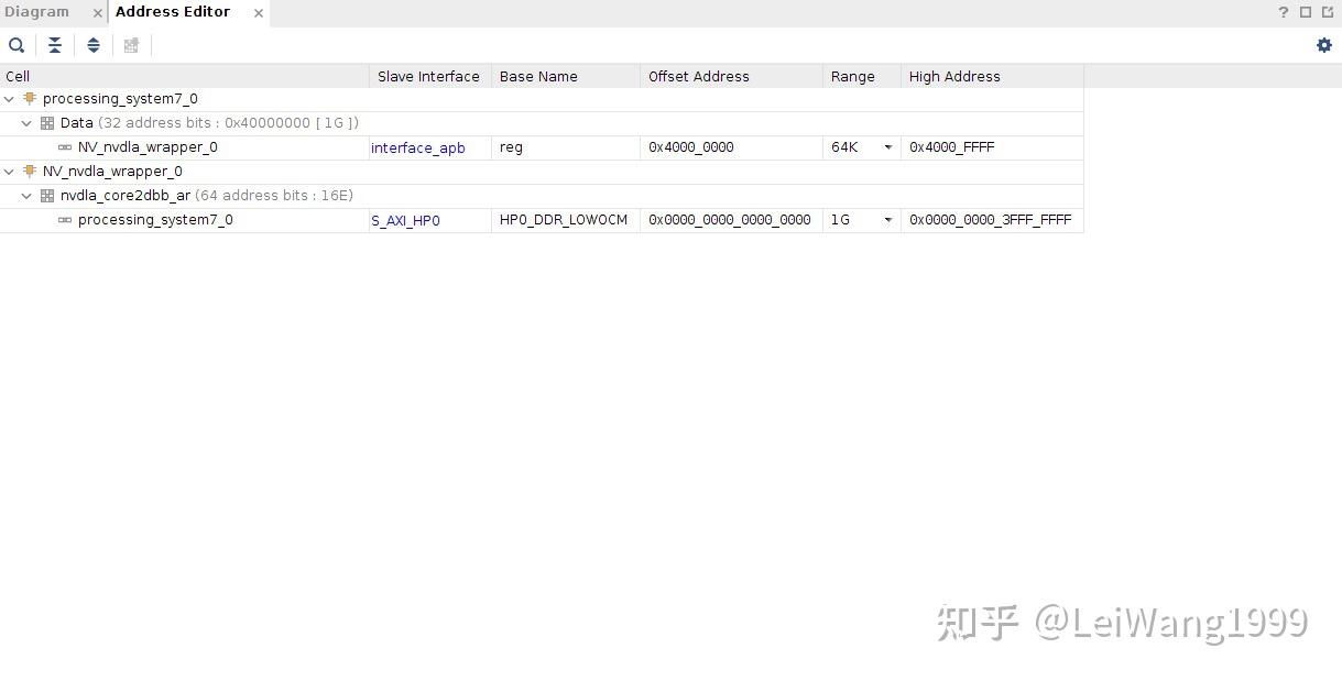 NVDLA Xilinx FPGA Mapping - 知乎